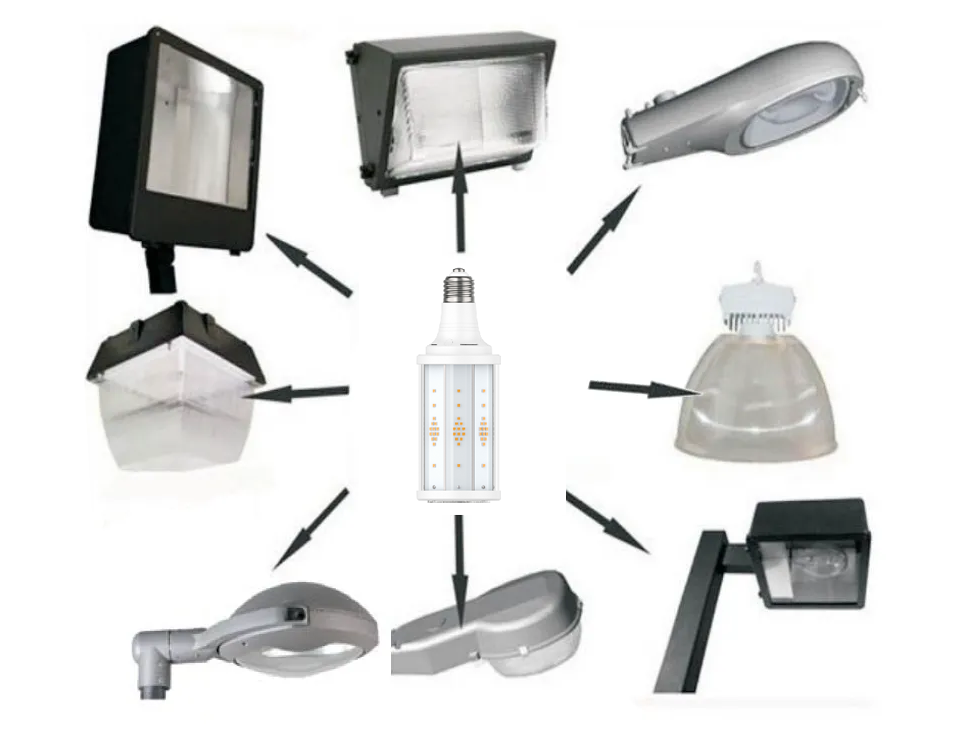 HID to LED conversion: A Smart Upgrade to Save on Energy Costs (2025 ...